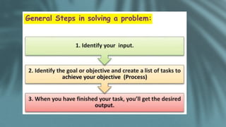 Programming Techniques.pptx