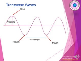 Grade6 science-light colors | PPTX | Chemistry | Science