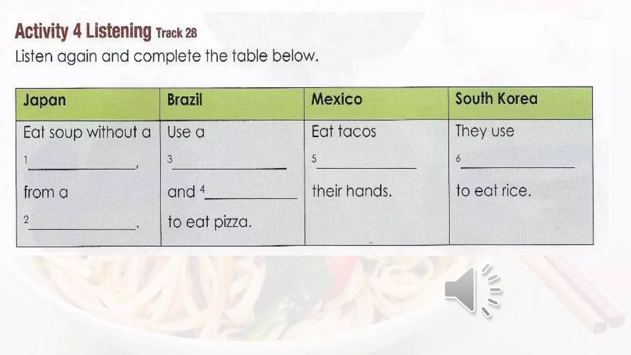 Grade 6 access term 2 unit 6 lesson 3 presentation | PPT