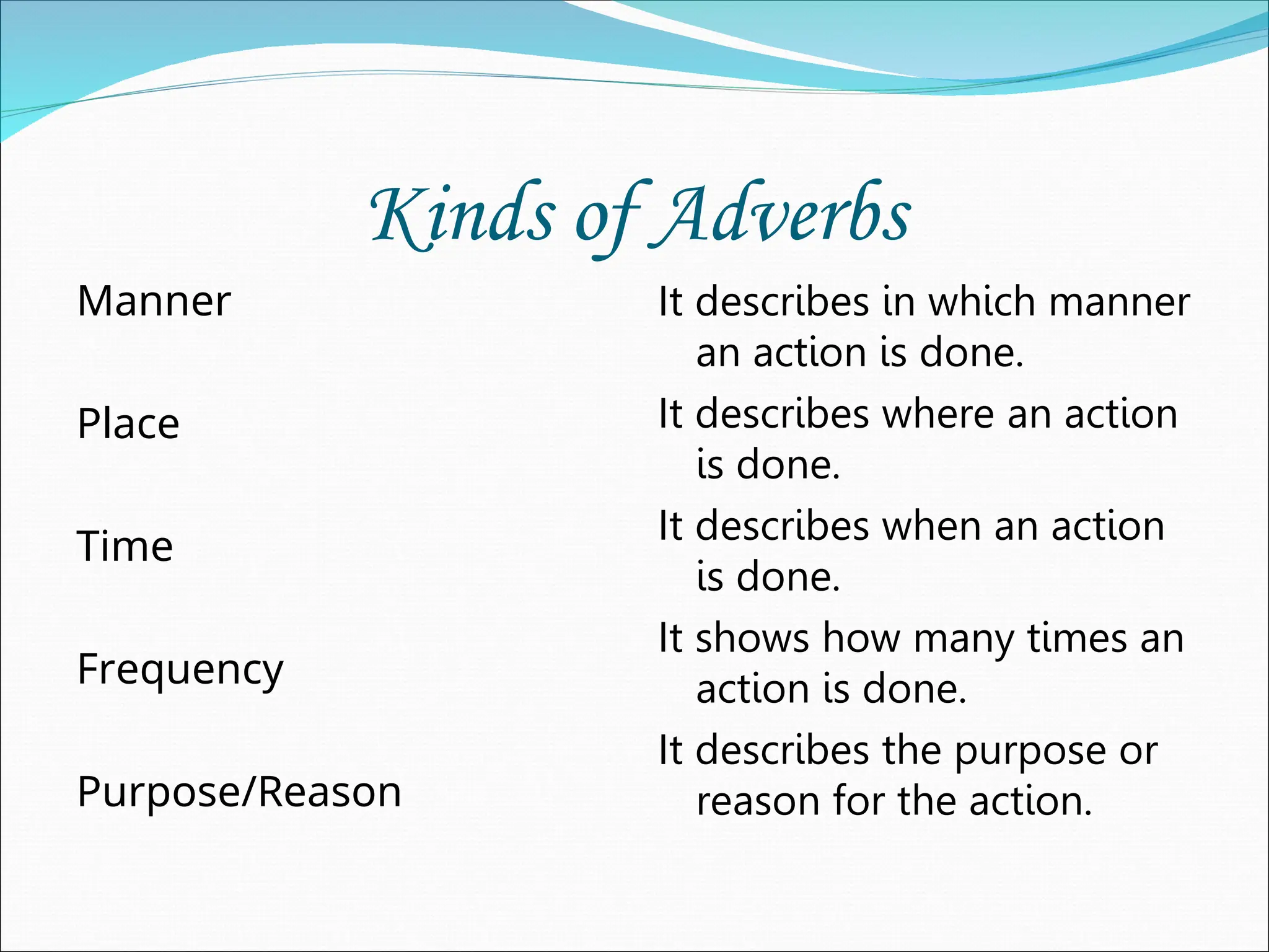 GRADE 6 adverbs. POWERPOINT PRESENTATION | PPT