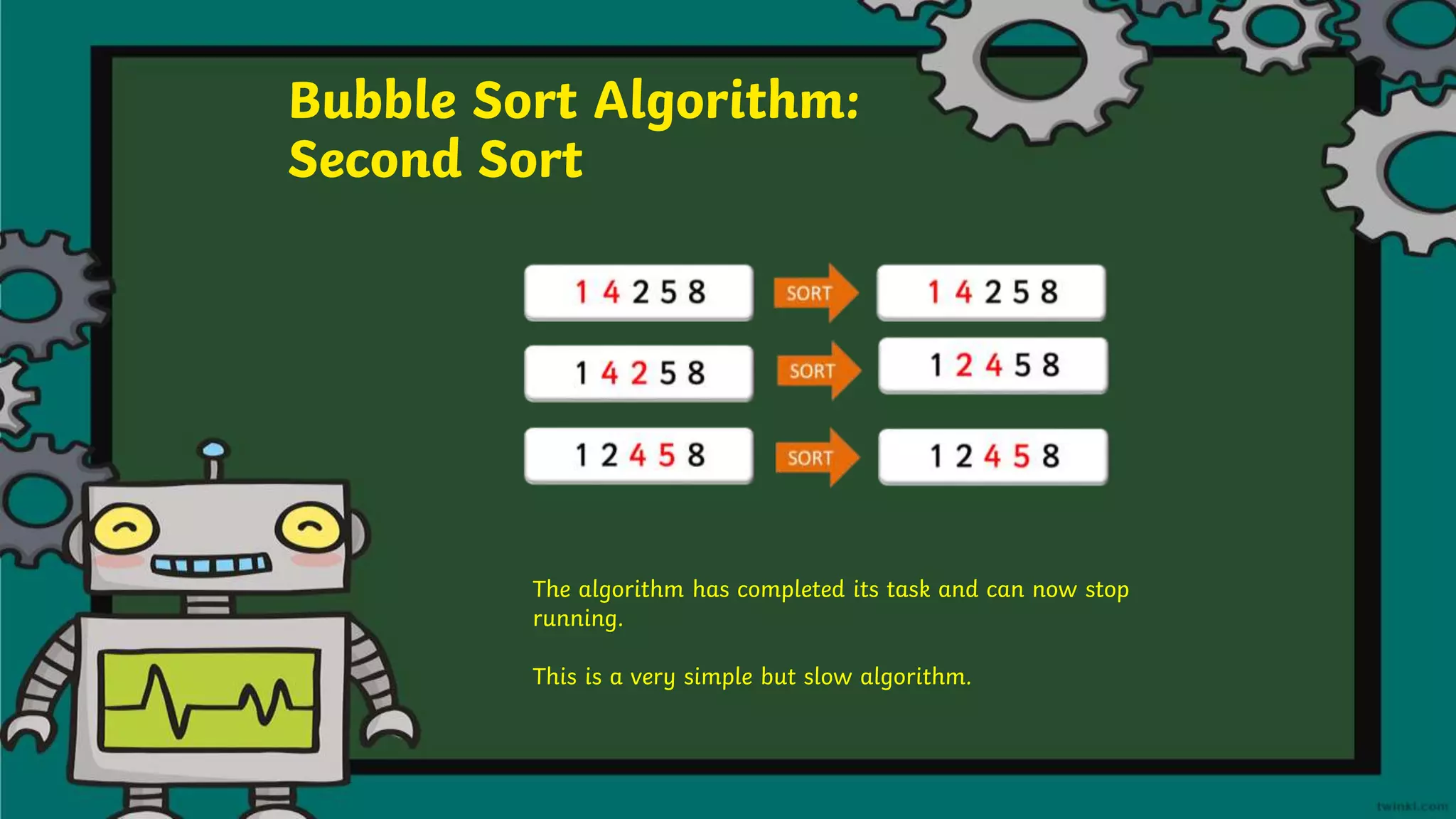 Grade 6 Algorithmpptx