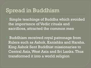 Powerpoint Presentation on Buddhism for grade ix.pptx