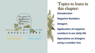 GRADE 6 Chapter -5, Negative Numbers and Integers | PPTX
