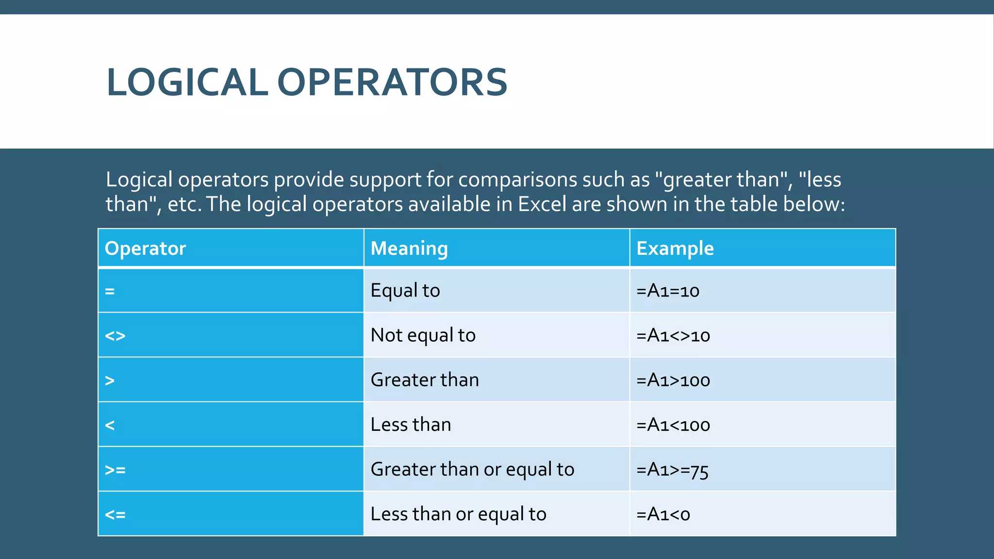 Grade 6 computer | PPTX