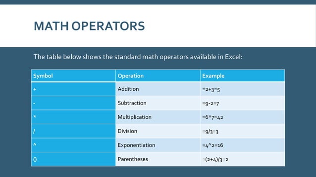 Grade 6 computer | PPTX