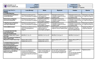 Grade 6 dll epp 6 q3 week 2 | DOCX