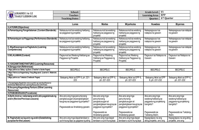 Grade 6 dll epp 6 q3 week 4 | PPT