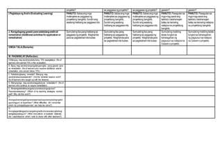 Grade 6 dll epp 6 q3 week 4 | PPT