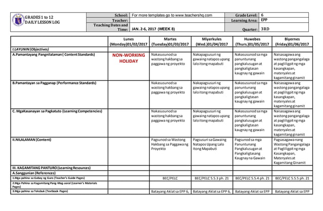 Grade 6 dll epp 6 q3 week 8 | PPT