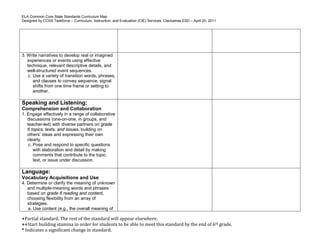 Grade6 ela | PDF