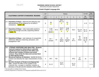 Grade 6 ela cst standards draft june 2010 | PPT