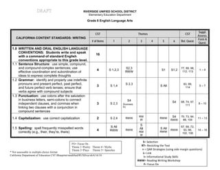 Grade 6 ela cst standards draft june 2010 | PPT