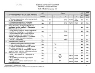 Grade 6 ela cst standards draft june 2010 | PPT