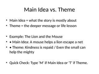 ELAGrade6_ELA_Theme_Lesson_Expanded.pptx