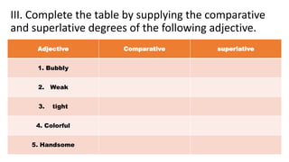 grade 6 english.pptx