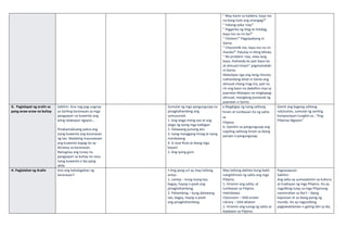 GRADE 6 FILIPINO.docx