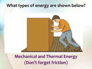 Grade 6 Forms of energy.pptx