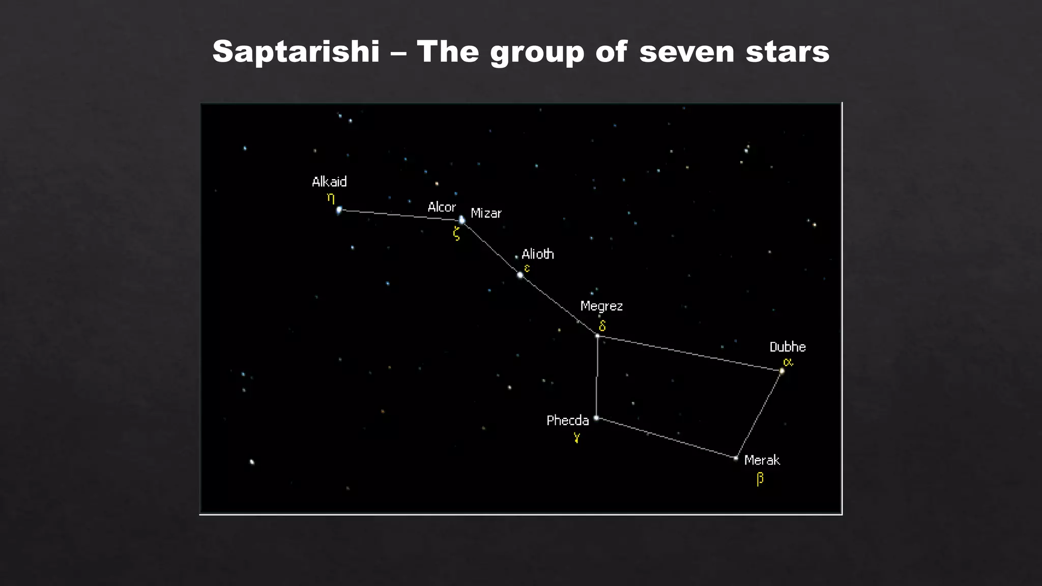 Grade 6 geography chapter 1 Earth in the solar system | PPTX