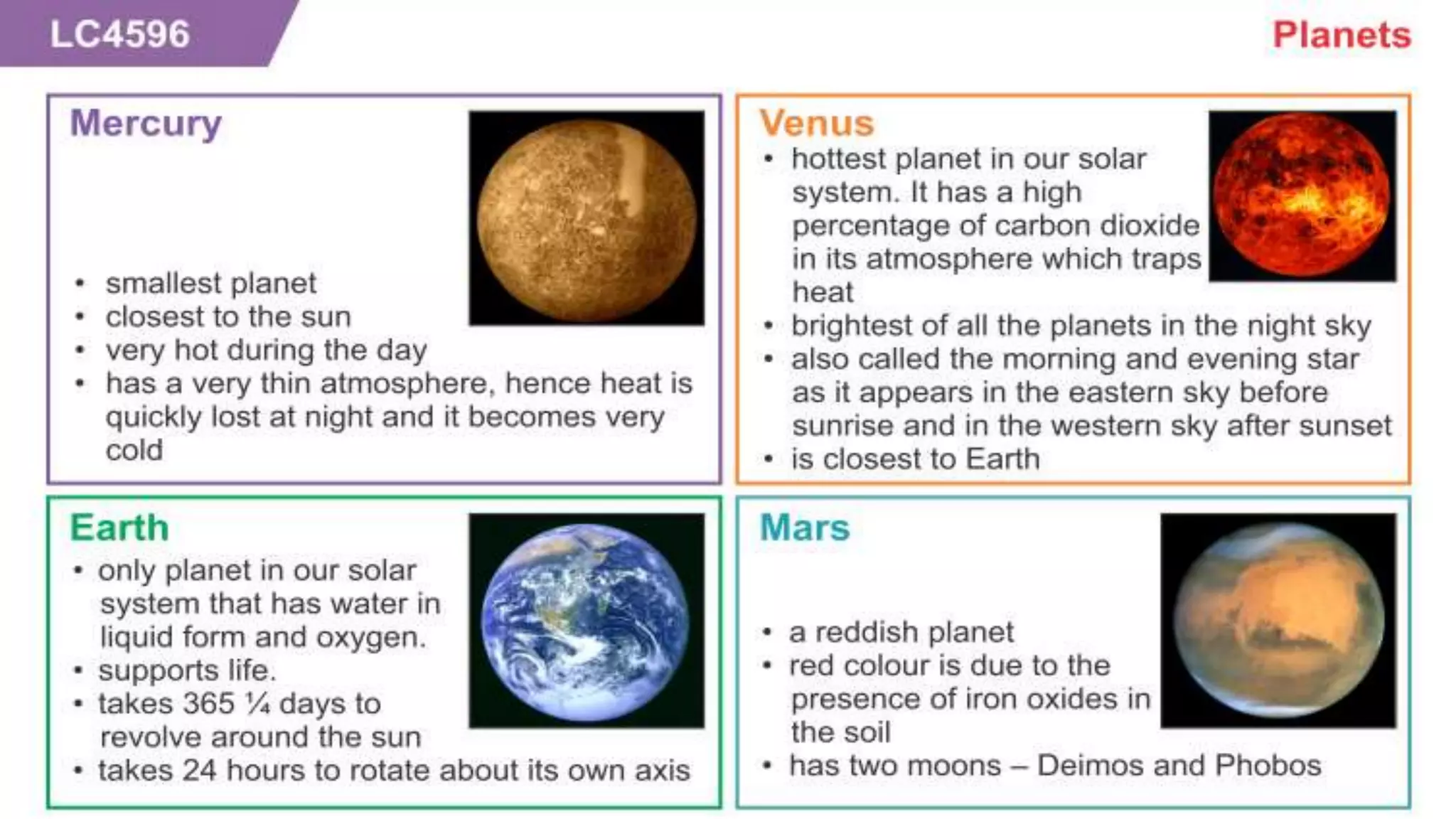 Grade 6 geography chapter 1 Earth in the solar system | PPTX
