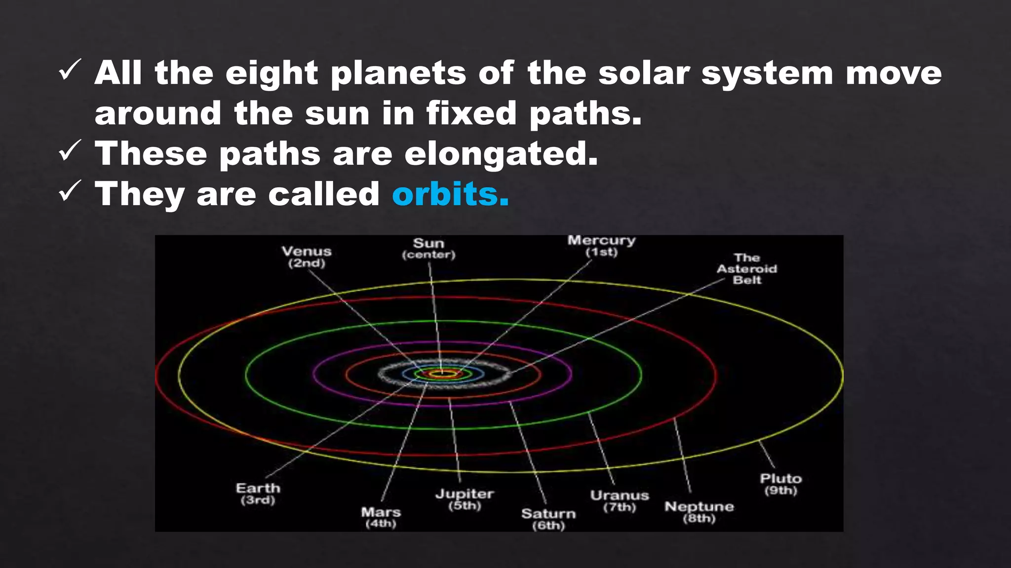 Grade 6 geography chapter 1 Earth in the solar system | PPTX