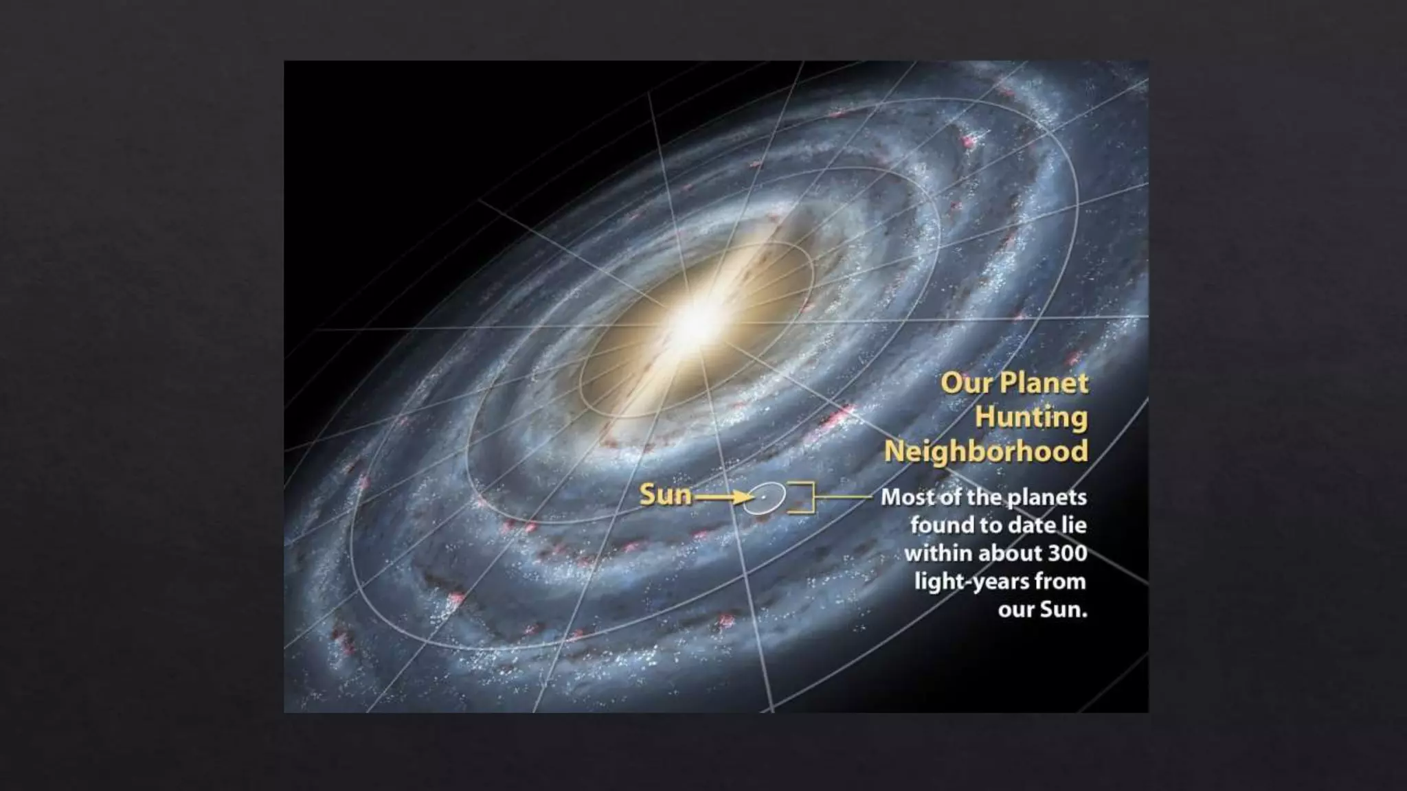 Grade 6 geography chapter 1 Earth in the solar system | PPTX