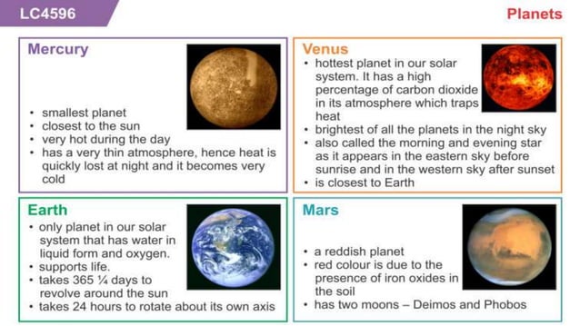 Grade 6 geography chapter 1 Earth in the solar system | PPTX | Astrology | Religion & Spirituality