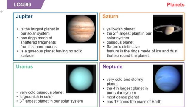 Grade 6 geography chapter 1 Earth in the solar system | PPTX ...