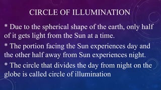 Grade 6 Geography Chapter 3.pptx