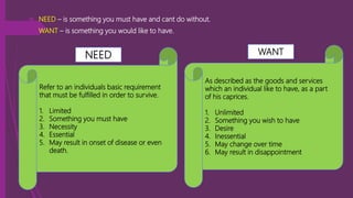 HELE 6 LESSON 2 | PPTX