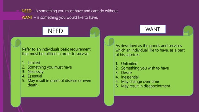 HELE 6 LESSON 2 | PPTX