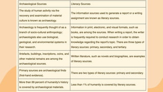 Grade 6 Introduction to History.pptx.pdf