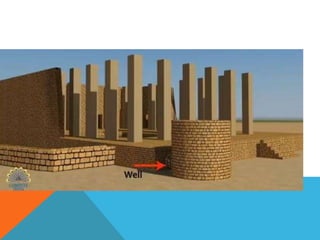 Grade 6 L- 3- indus valley civilization | PPTX