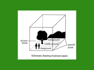 Grade 6 landscape intro | PPTX