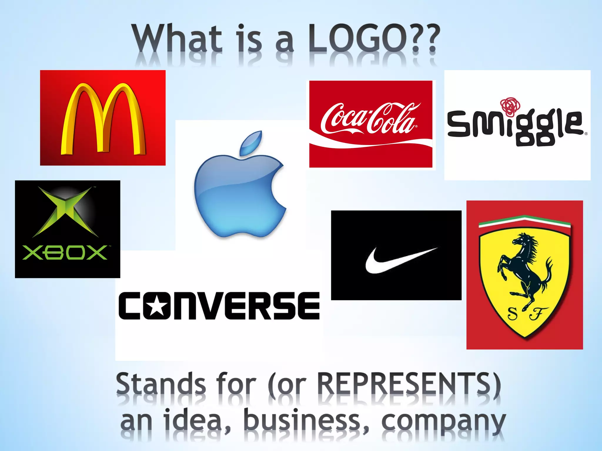 Grade 6 logo and symbol guide | PPT