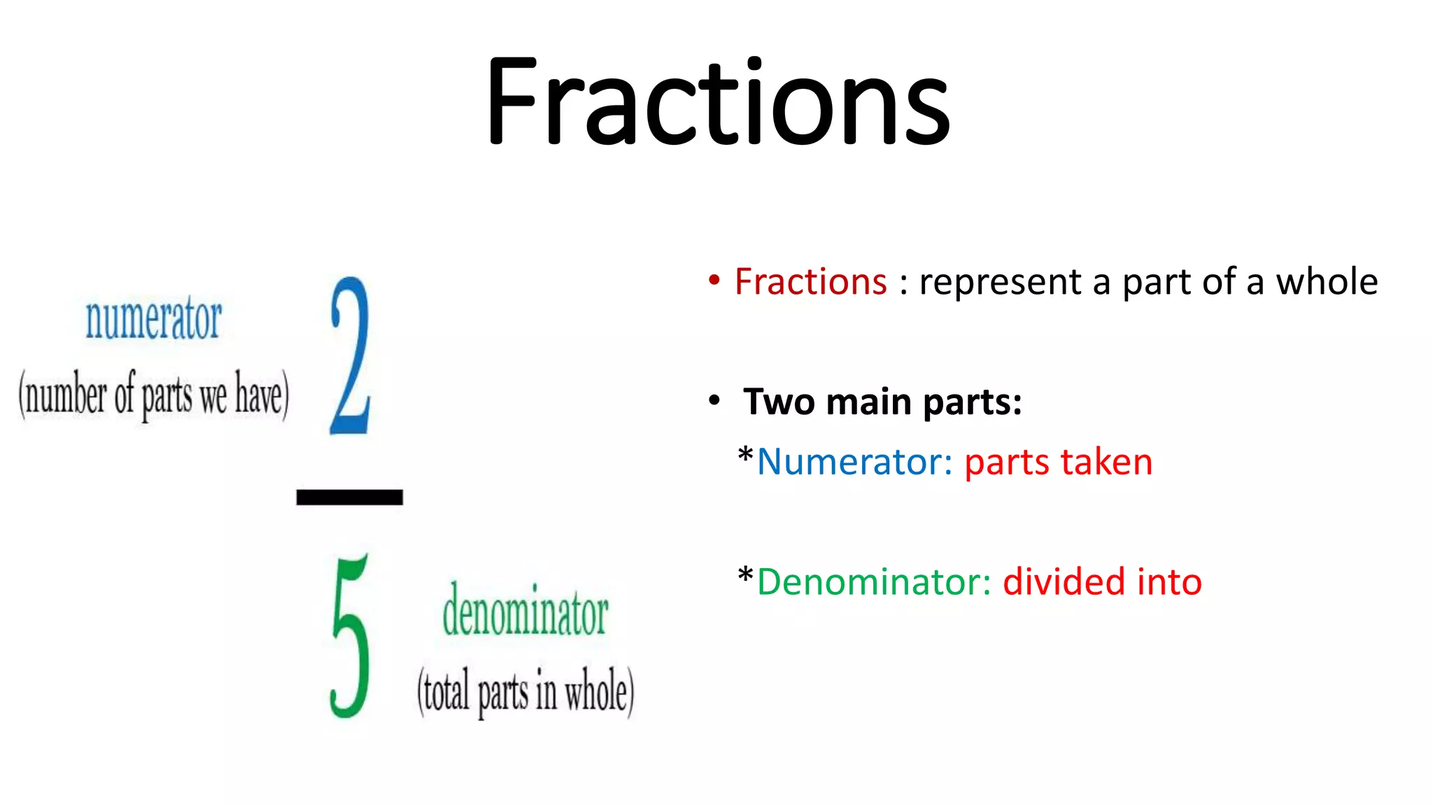grade 6math.pptx