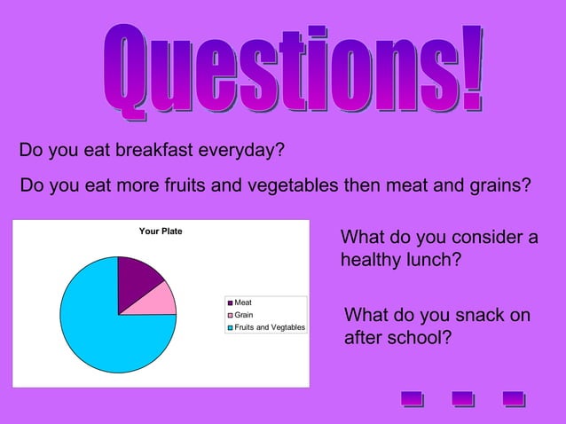 Grade 6 Nutrition Ppt | PPT | Nutrition | Healthy Living