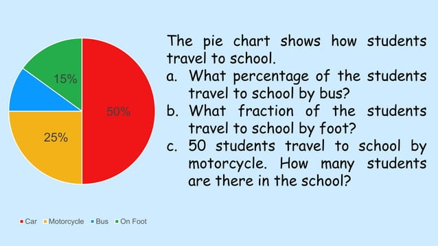 Grade 6 Pie Charts.pptx