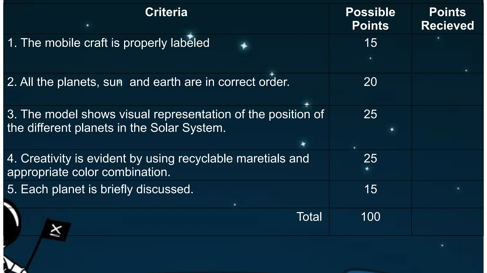 GRADE 6 THE DIFFERENT PLANETS IN THE SOLAR SYSTEM | PPTX