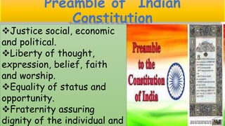 Grade 6 Poli. Sci. Chapter 2 PPT.pptx