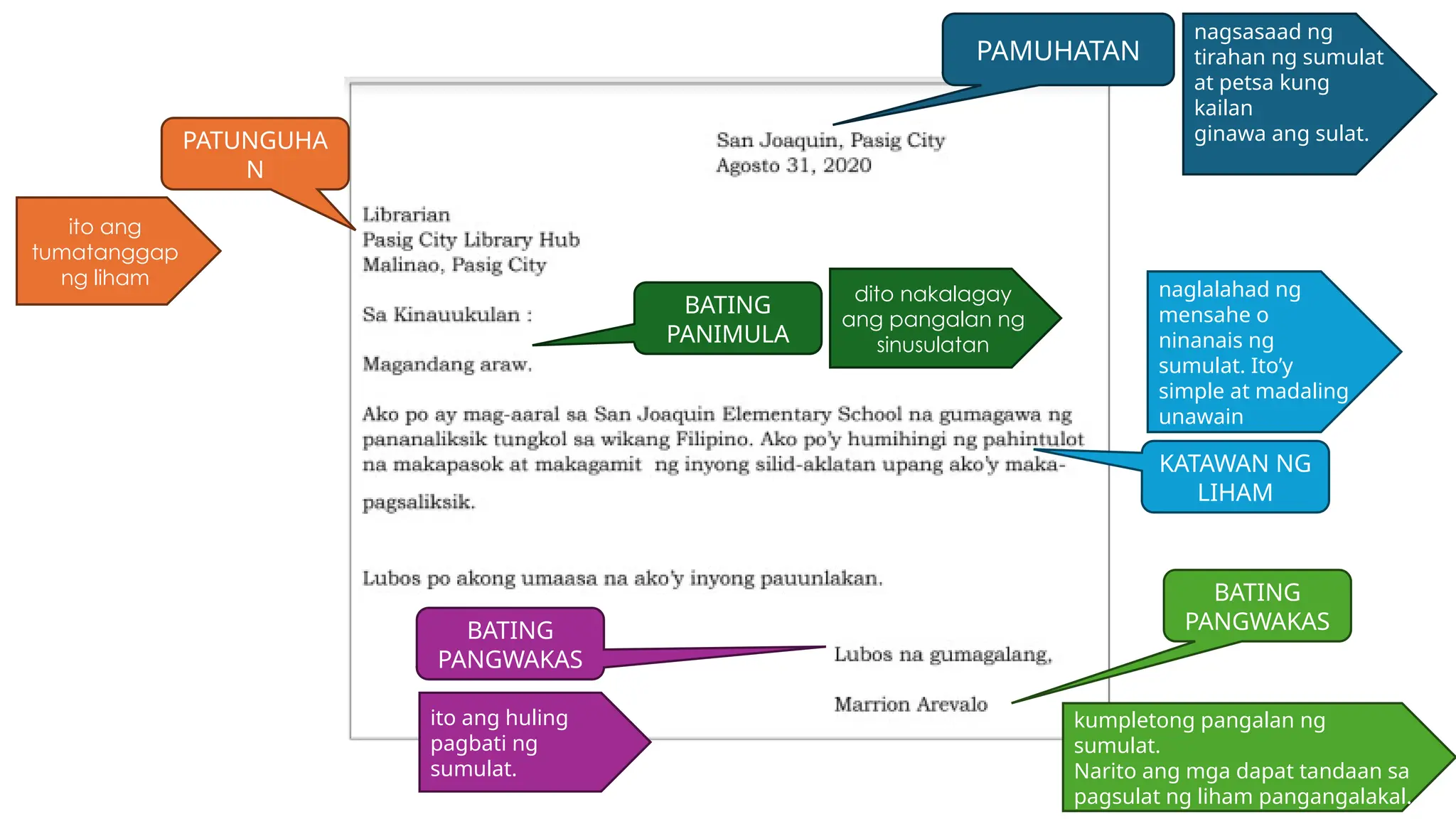 GRADE 6 PORMAL AT DI PORMAL NA SULATIN.pptx