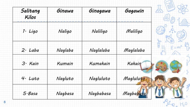 Grade 6 powerpoint | PPTX