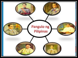 Grade 6 PPT_AP_Q4_W4_Day 1.pptx