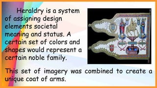Grade 6 PPT_ARTS_Q1_W1.pptx | Drawing and Sketching | Arts and Crafts