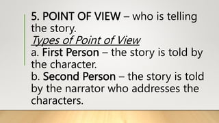 Grade 6 PPT_English_Q3_W1_Day 2.pptx