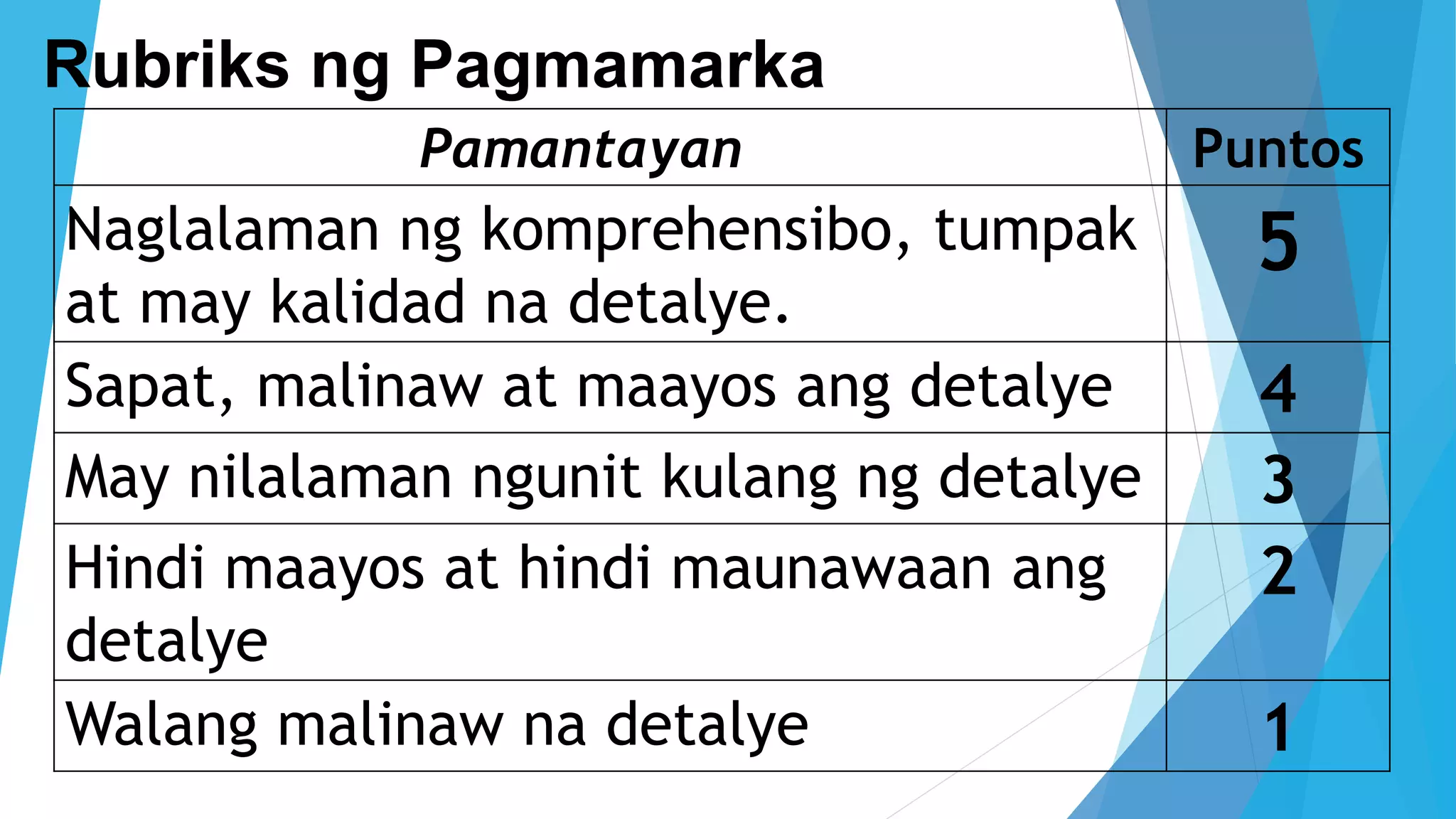 Grade 6 PPT_ESP_Q1_W10.pptx