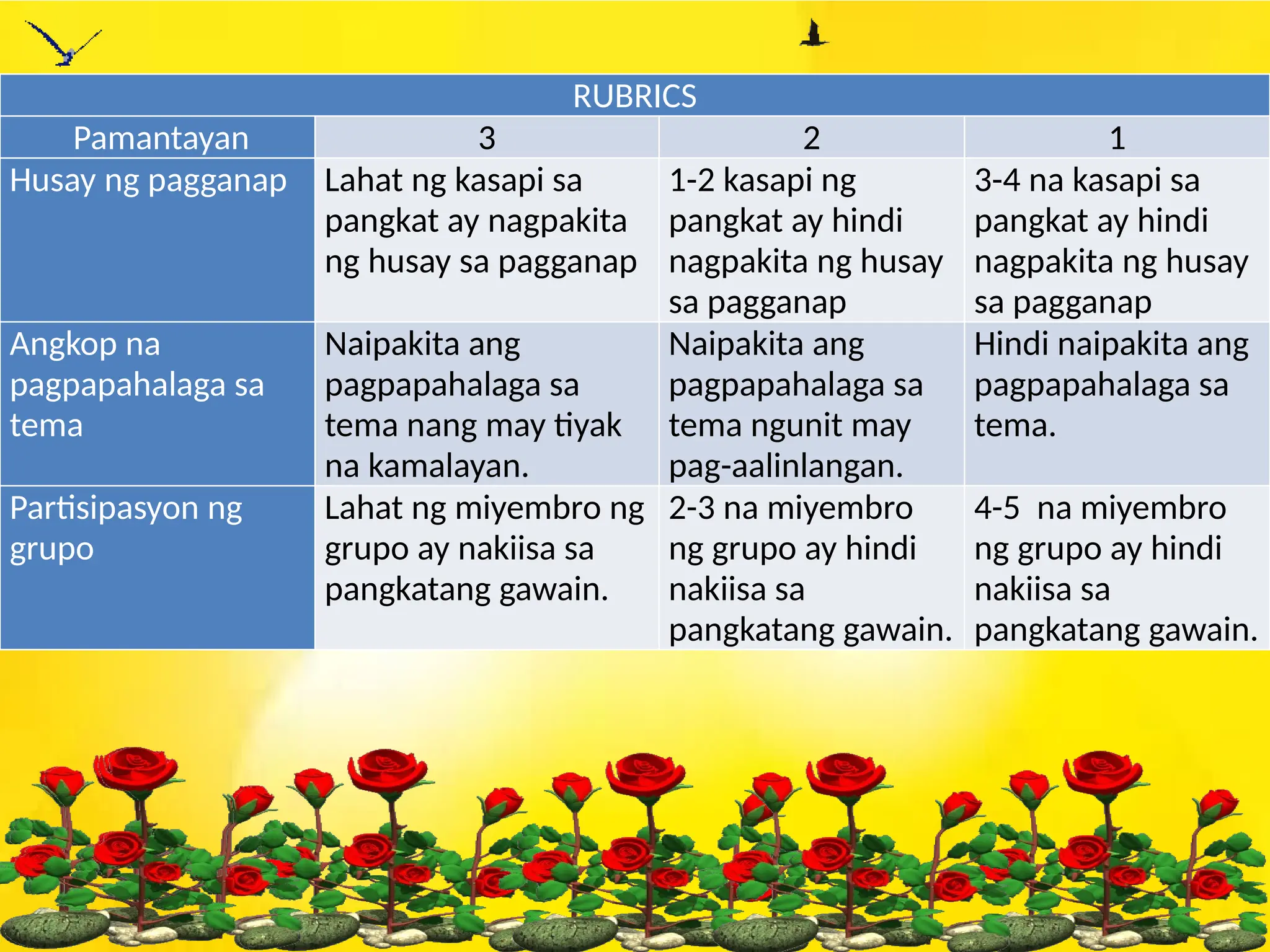 Grade 6 PPT_ESP_Q2_W2_Day 1-5_Pagiging Matapat.pptx
