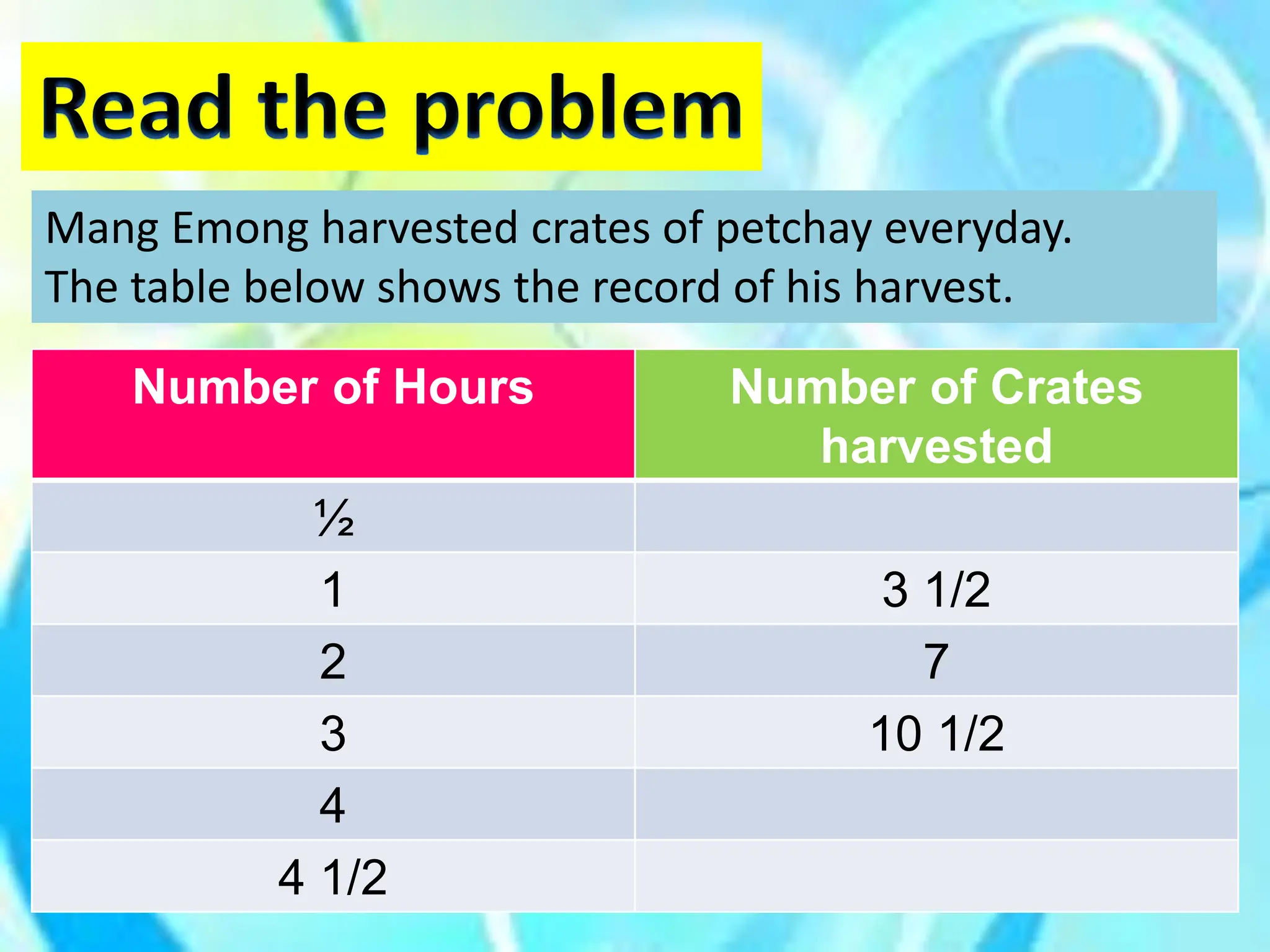 Grade 6 PPT_Math_Q1_W2_Day 1.pptx, MULTIPLYING FRACTIONS | PPTX
