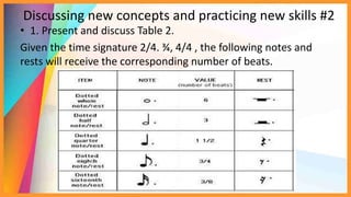 Grade 6 PPT_MUSIC_Q1_W1.pptx