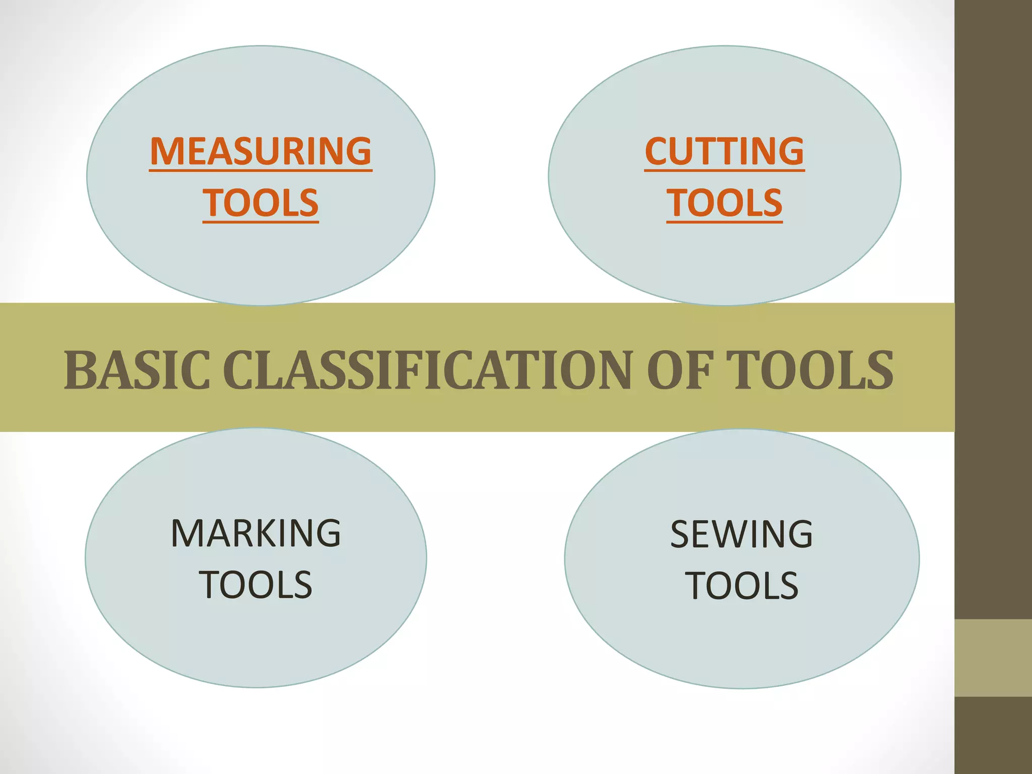Grade 6 PPT_Q2_W4_tools and materials in sewing.pptx