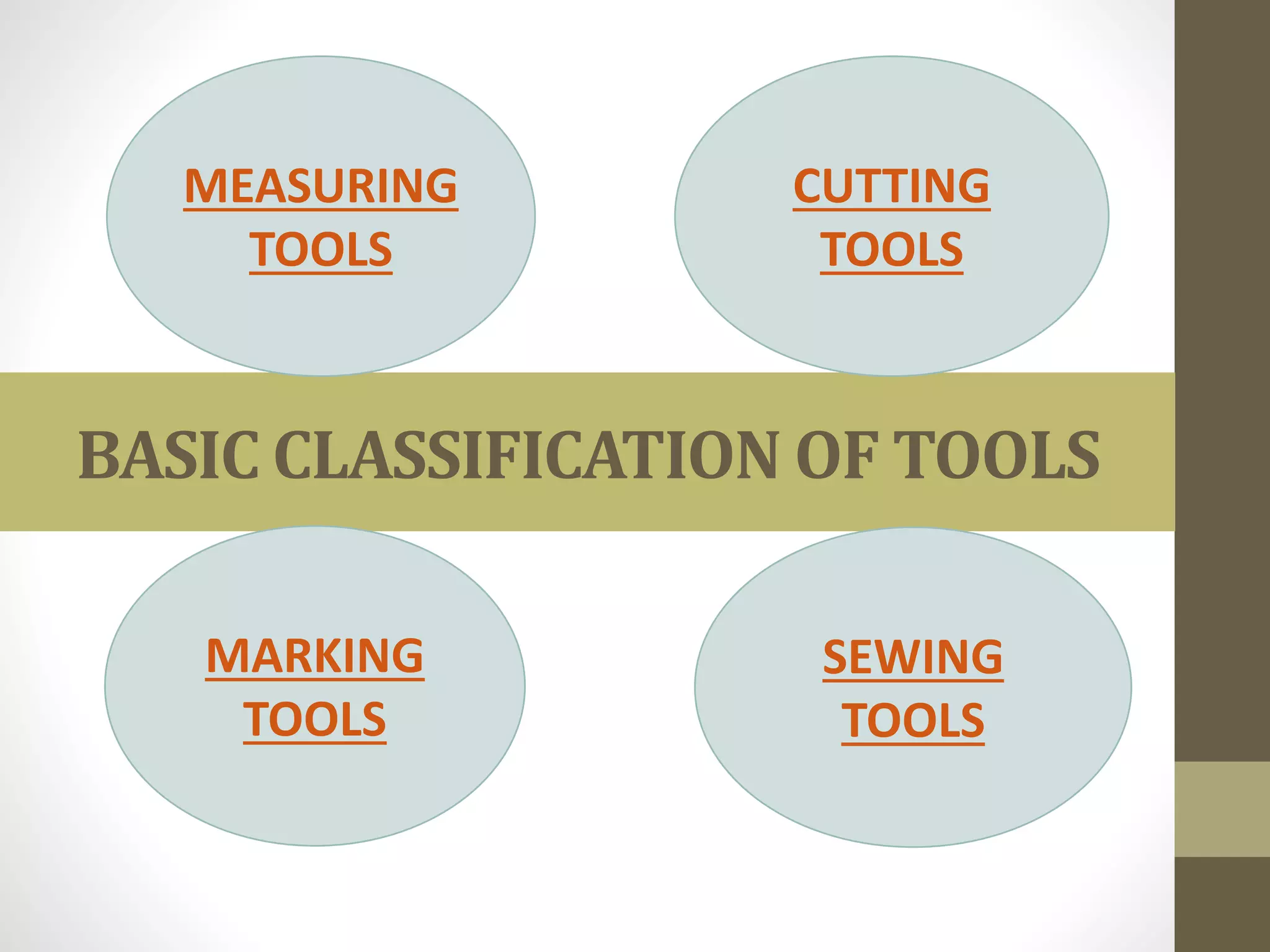 Grade 6 PPT_Q2_W4_tools and materials in sewing.pptx